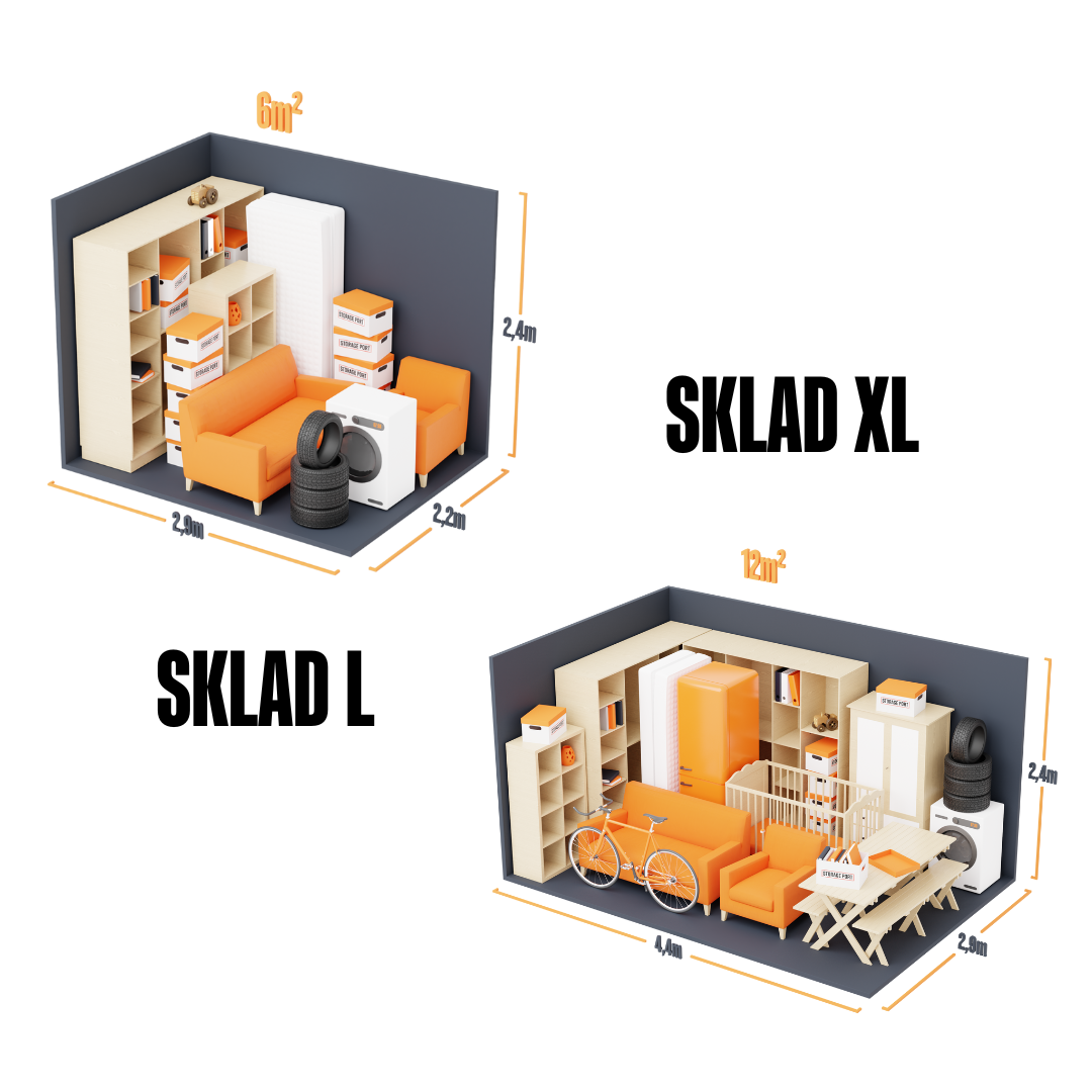 What Will Fit into Storage Units S, M, L, or XL? | Storage Port
